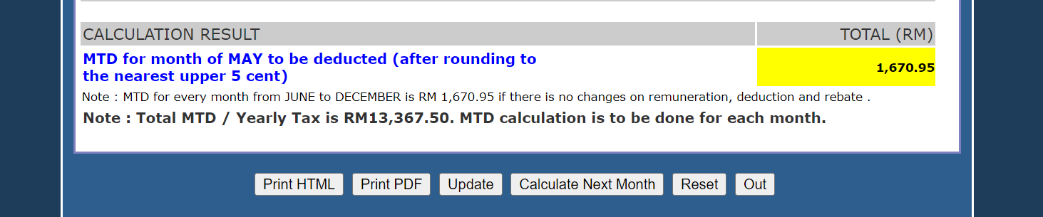 How to Use the LHDN Calculator to Accurately Calculate PCB