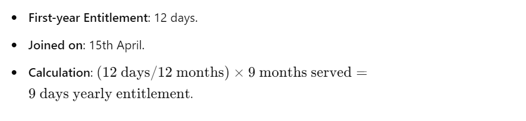 Leave Proration Formula (Yearly Basis)