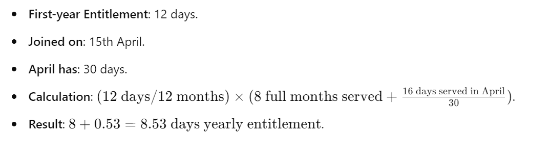 Leave Proration Formula (Yearly Basis)