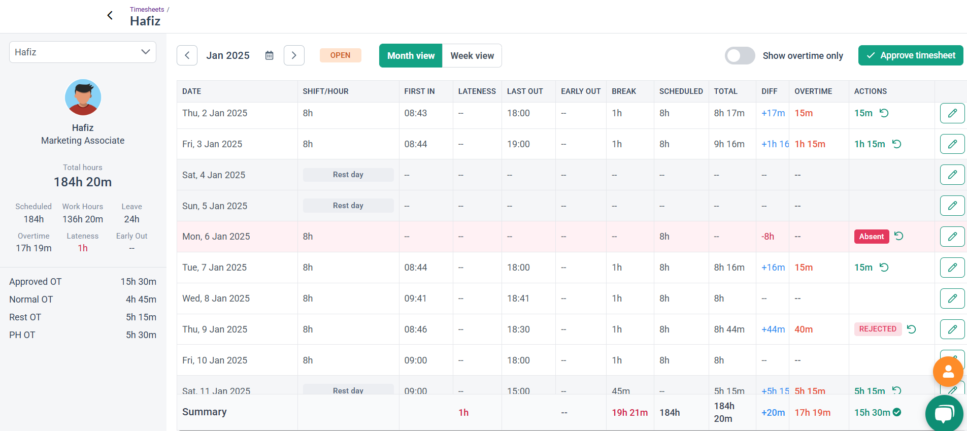 Employee Attendance Timesheet Overview for Managers in BrioHR
