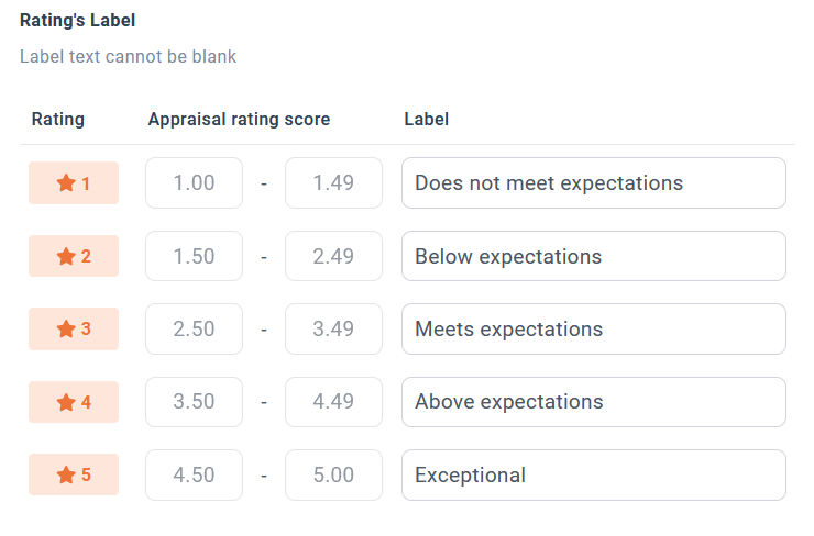 How to Configure Appraisal Ratings & Labels