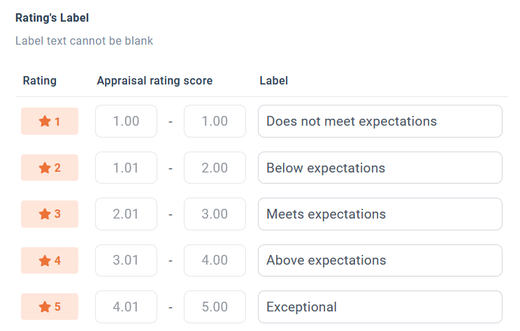 How to Configure Appraisal Ratings & Labels
