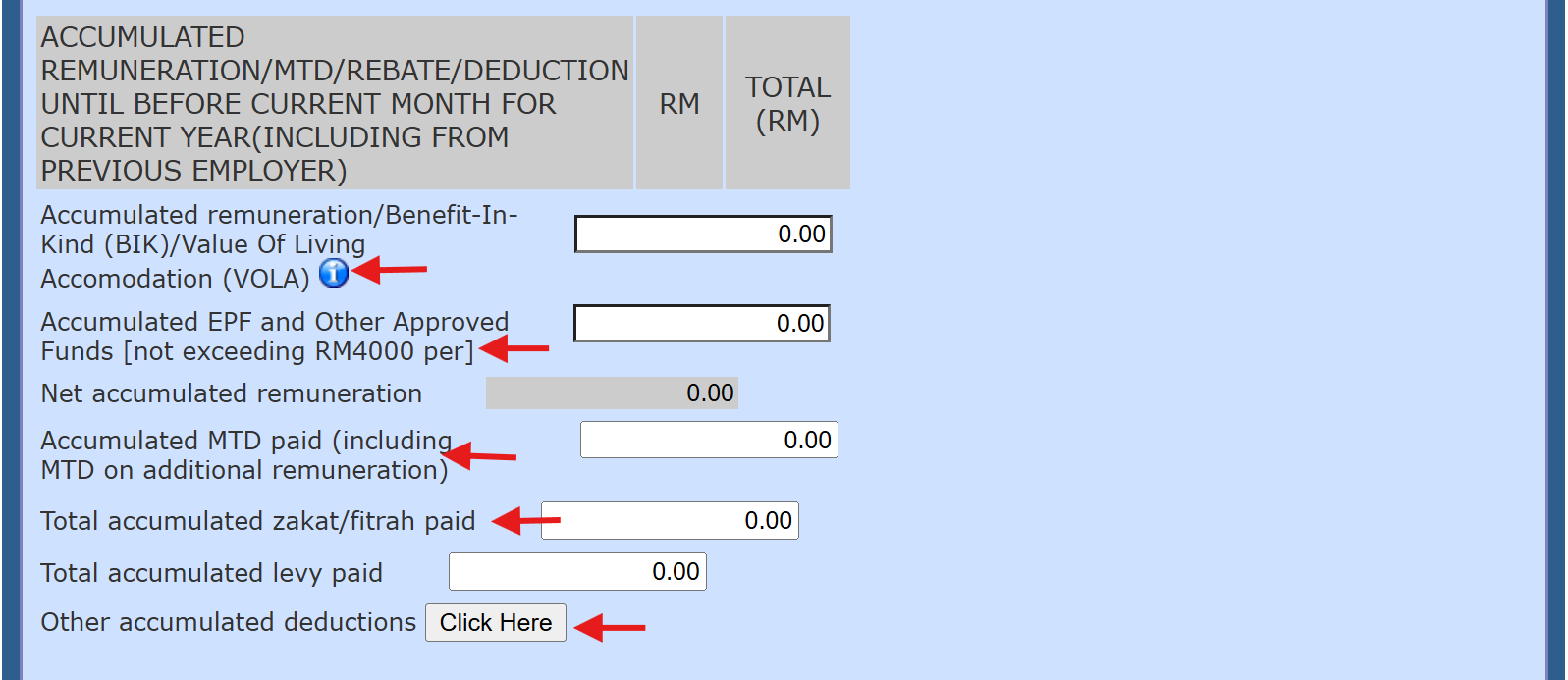 How to Use the LHDN Calculator to Accurately Calculate PCB